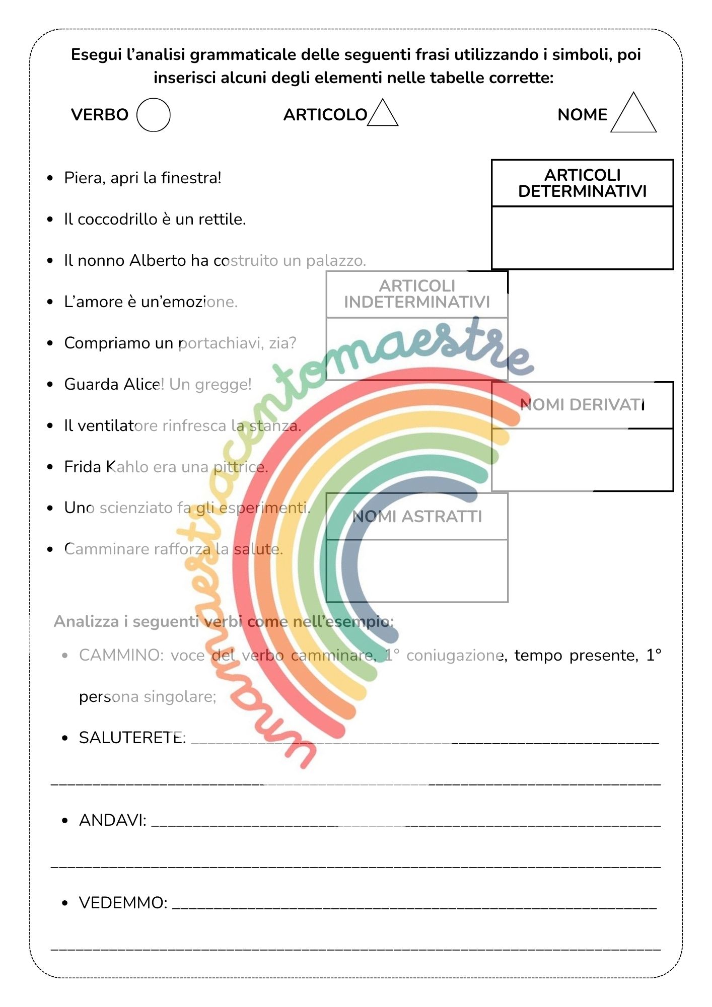 Articoli, nomi e verbi • Edudoro