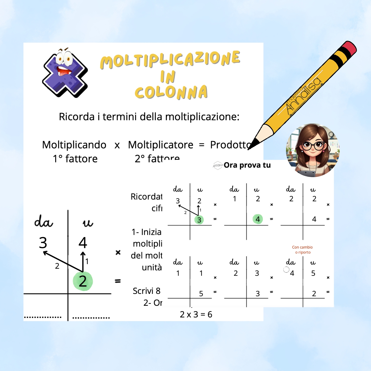 MOLTIPLICAZIONI in colonna (procedura ed esercizi) • Edudoro