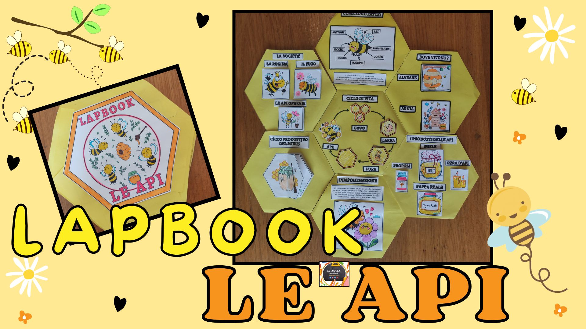 LAPBOOK LE API • Edudoro