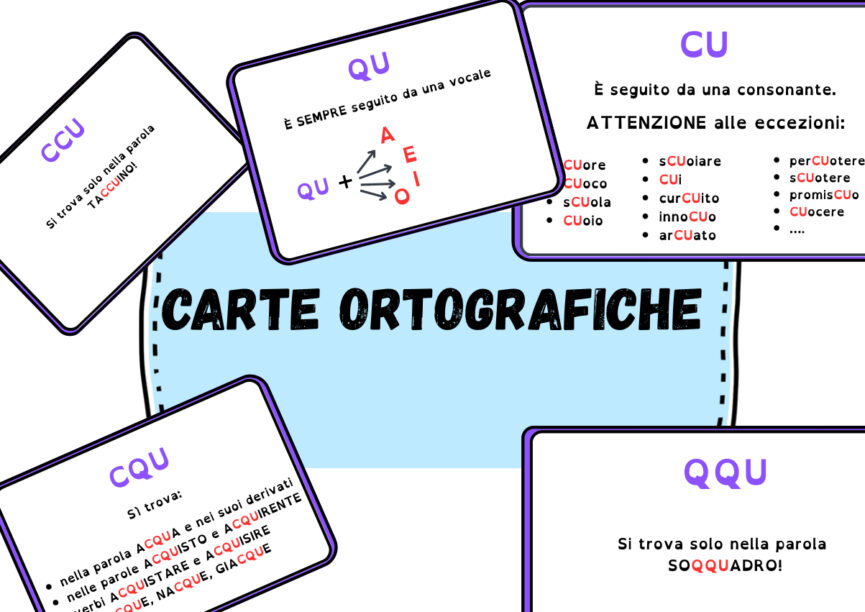 Carte ortografiche CU, QU, CQU, CCU,QQU • Edudoro