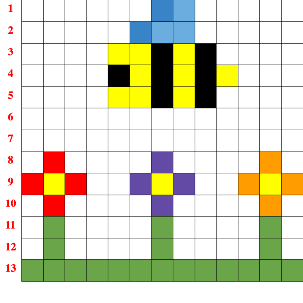 Pixel Art - La primavera • Edudoro