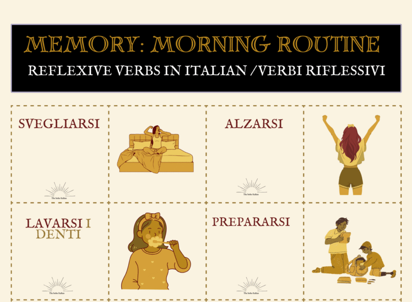 Memory verbi riflessivi della mattina • Edudoro