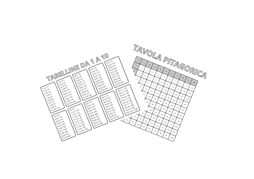 Tabelline da 1 a 10 + Tavola pitagorica • Edudoro