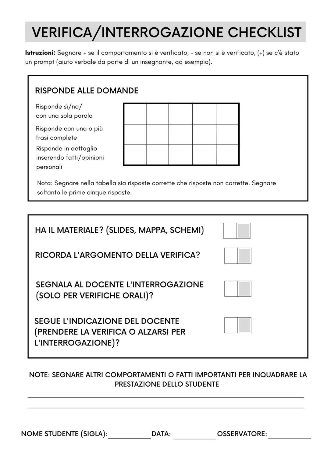 Checklist Verifiche • Edudoro