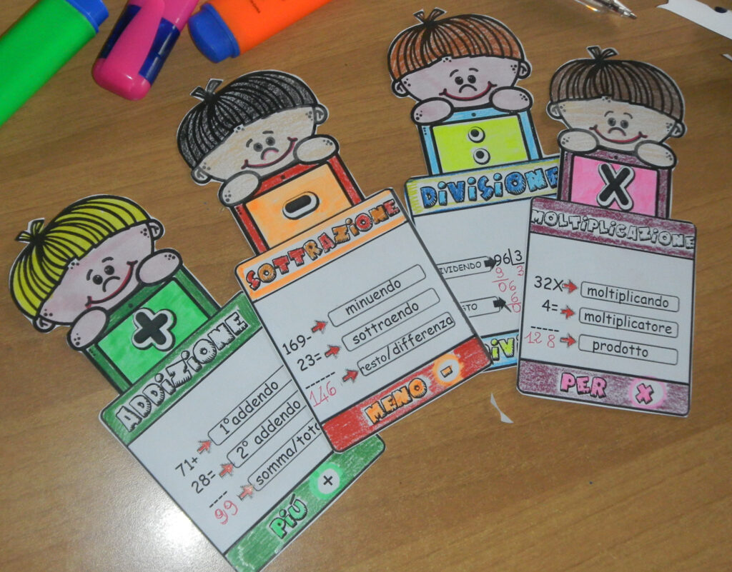 LE 4 OPERAZIONI interattive • Edudoro