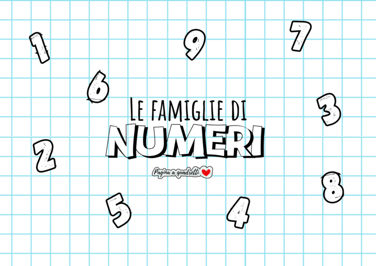 Le famiglie di numeri • Edudoro