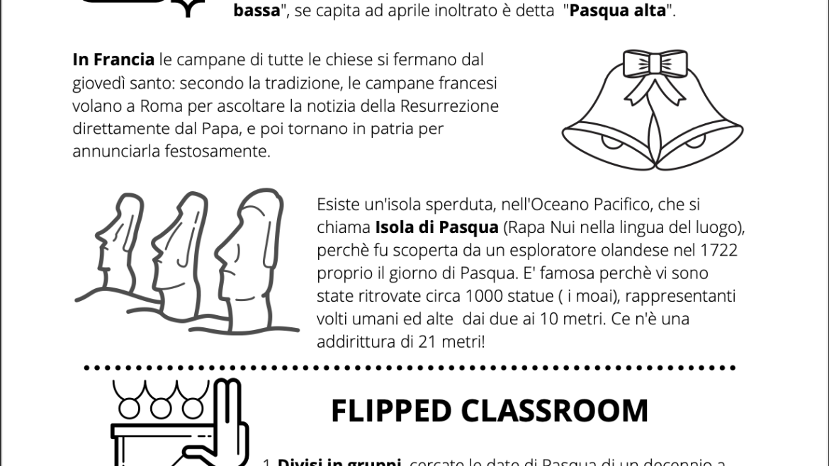 Pasqua Easter • Edudoro