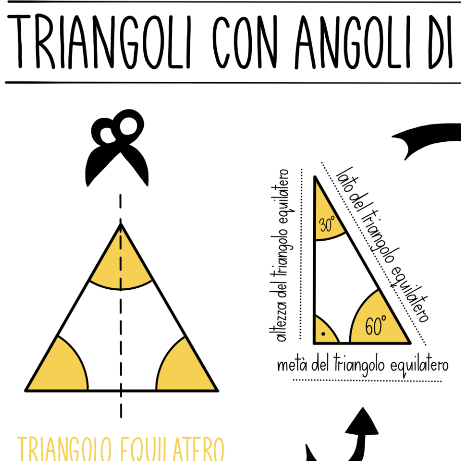 Triangoli con angoli di 30, 60 e 90 gradi • Edudoro