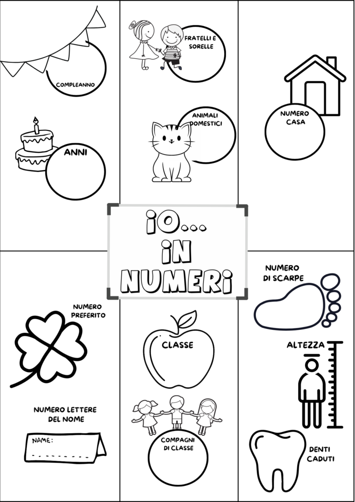 Io... in numeri! • Edudoro
