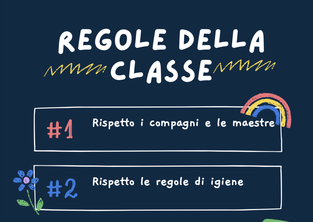 Regole della Classe • Edudoro