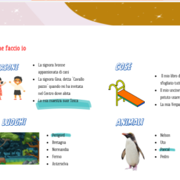 Io mi racconto • Edudoro