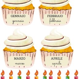 Poster dei compleanni • Edudoro