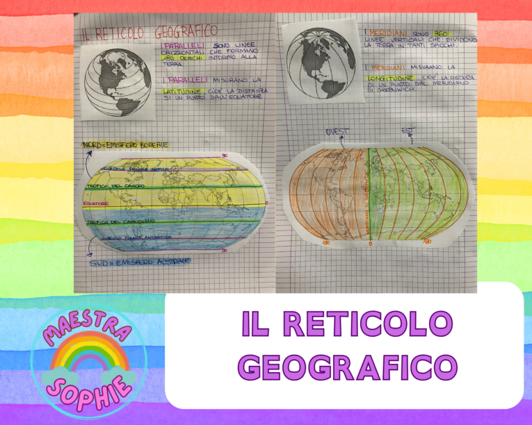 IL RETICOLO GEOGRAFICO • Edudoro