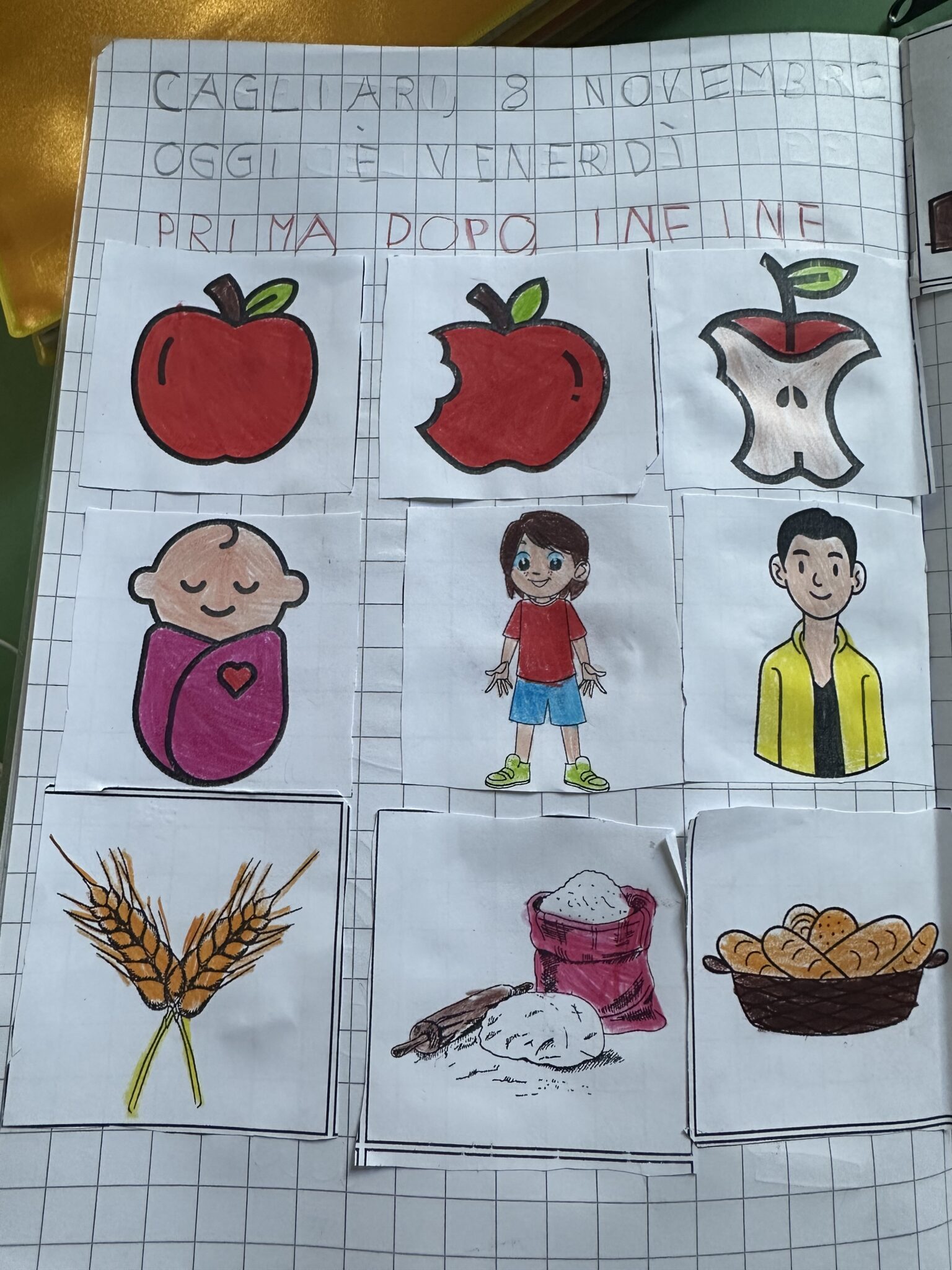 Vignette storia: Prima dopo infine • Edudoro