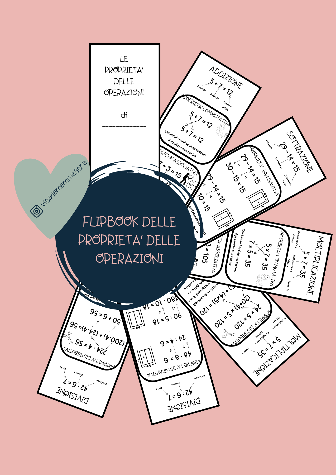 FLIPBOOK DELLE PROPRIETA' DELLE OPERAZIONI di Vita da Mammestra • Edudoro