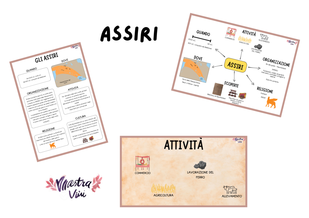 Gli Assiri: presentazione, mappa e quadro di civiltà • Edudoro