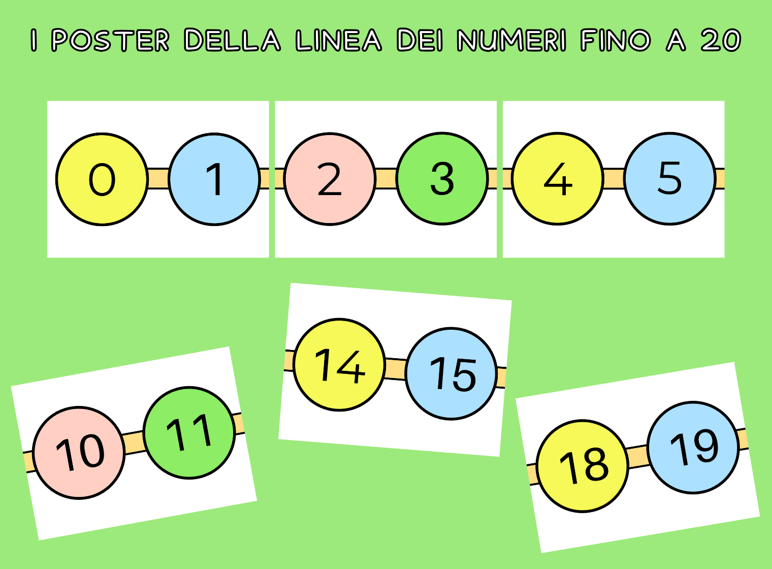 Poster della linea dei numeri fino a 20 • Edudoro