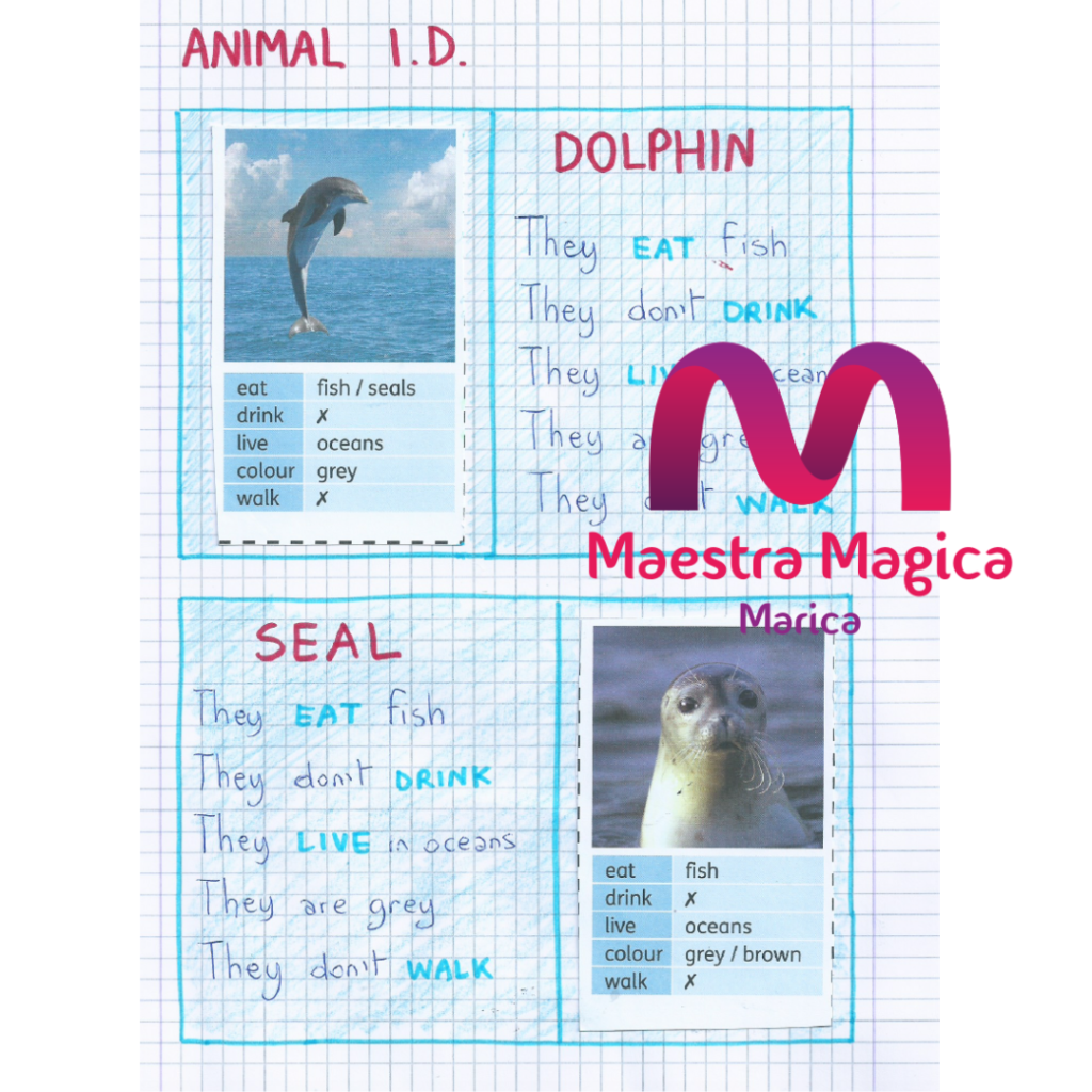 CLIL ENDAGERED ANIMALS - Animali in via di estinzione • Edudoro