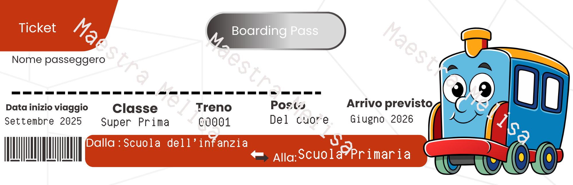 Accoglienza tema treno - biglietto inizio viaggio • Edudoro