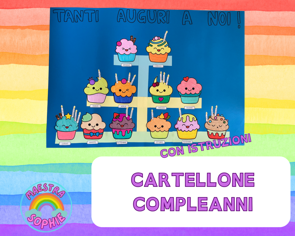 CARTELLONE COMPLEANNI - TEMPLATE + ISTRUZIONI • Edudoro