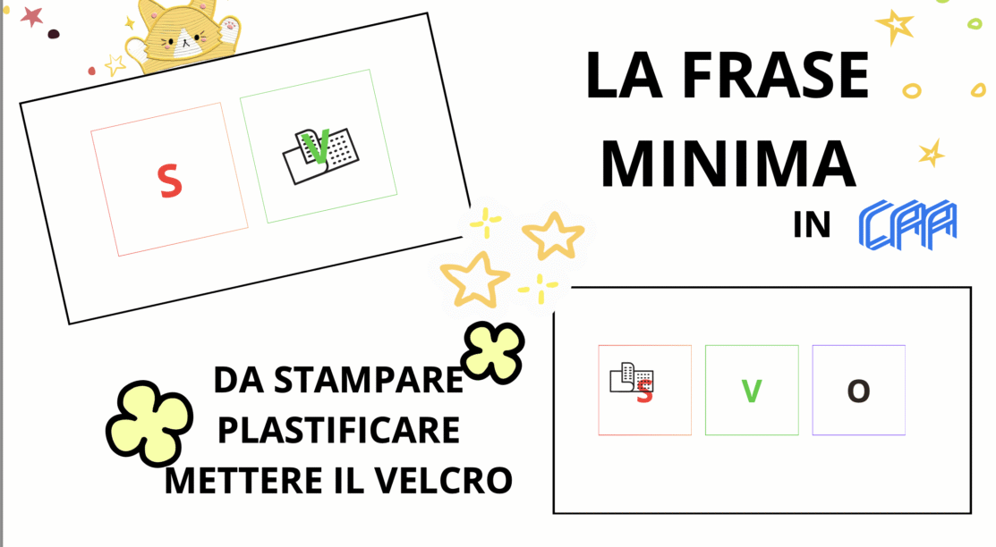 LA FRASE MINIMA IN CAA • Edudoro